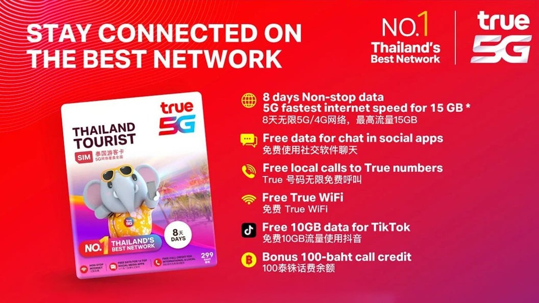 วิธีติดตั้งอุปกรณ์กระจายสัญญาณ True Gigatex Mesh Wi-Fi ด้วยตัวเอง